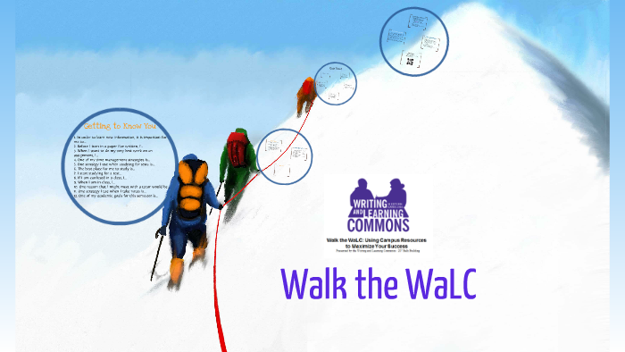 Revised Walk the WaLC by WaLC Catamount on Prezi
