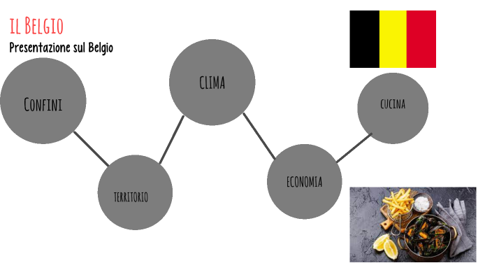 Presentazione sul Belgio by Amir Amir on Prezi