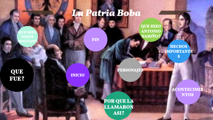 La Patria Boba by Sebastian Gonzalez on Prezi