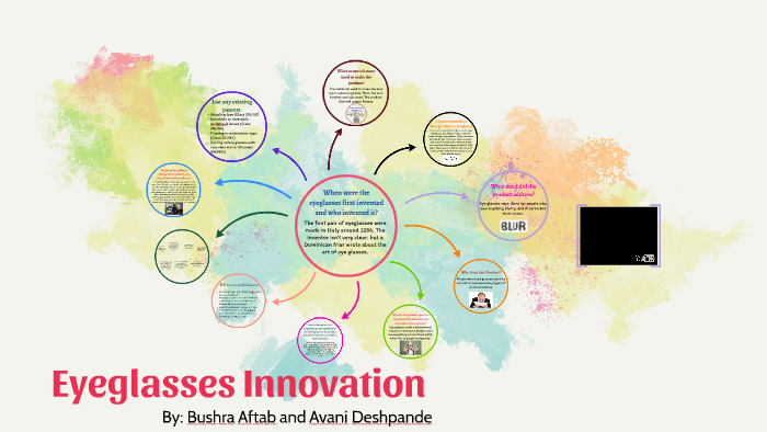 Eyeglasses innovation by B Aftab