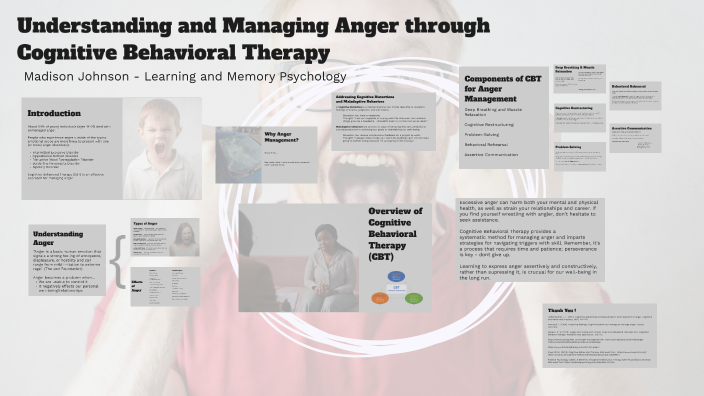 Understanding and Managing Anger by Madison Johnson on Prezi