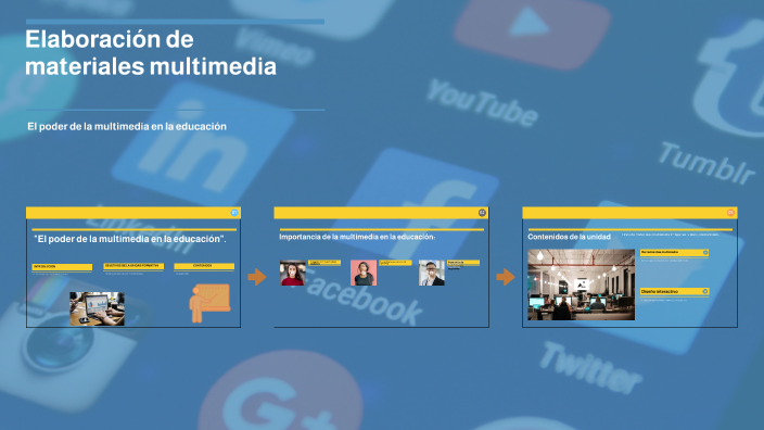 Elaboración de materiales multimedia by Laura Muñoz García on Prezi