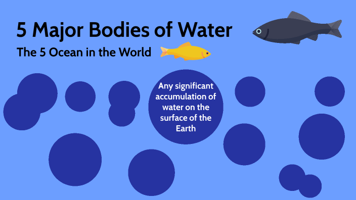 Types of Bodies of Water by Roi Arron James Calaunan on Prezi