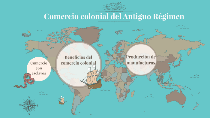 Comercio colonial en el Antiguo Régimen by cristinini Pastel on Prezi