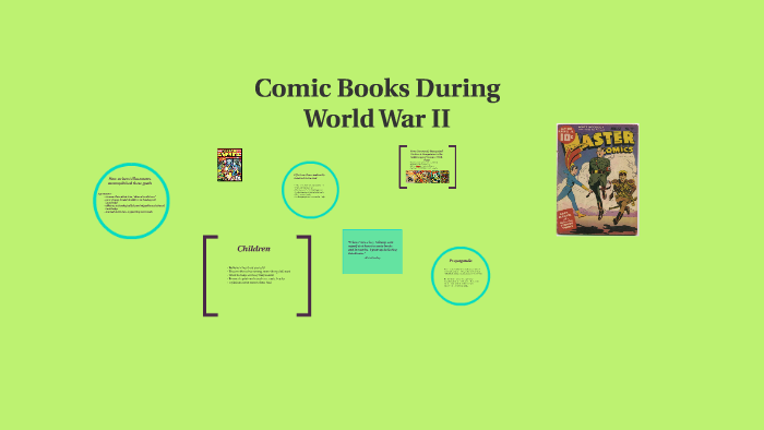 Comic Books During World War II by Jessica Clark on Prezi