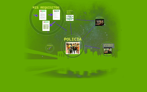 Policia By On Prezi