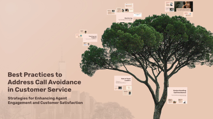 Best Practices to Address Call Avoidance in Customer Service by Patrick ...