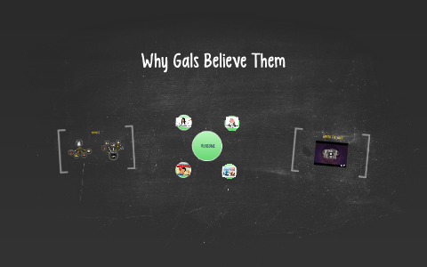 Why Gals Believe Them by Adrienne Samos on Prezi