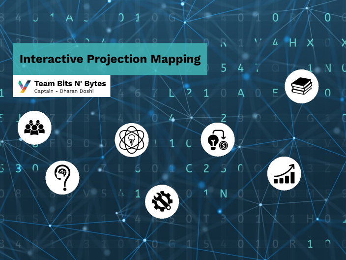 Interactive Projection Mapping By Harsh Ghetia On Prezi