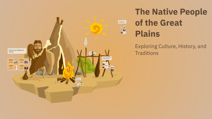 The Native People of the Great Plains by Gabriel Velez on Prezi