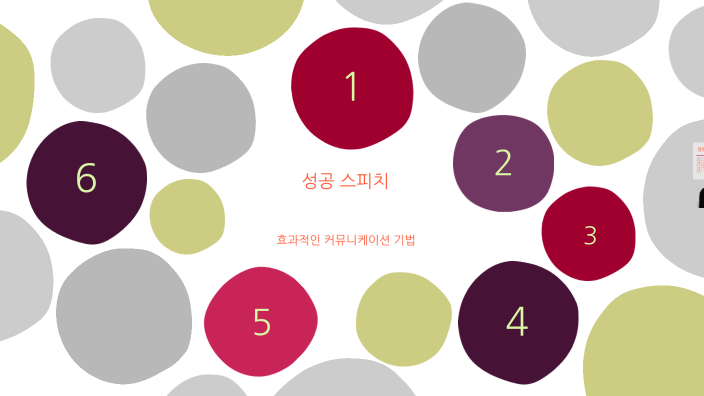 성공스토리 by kang hyewon on Prezi