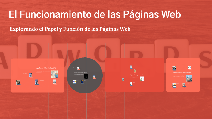 El Funcionamiento de las Páginas Web by Juanda M on Prezi