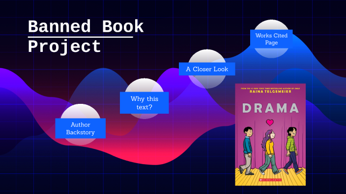 Banned Book Project by Libby Grauer on Prezi