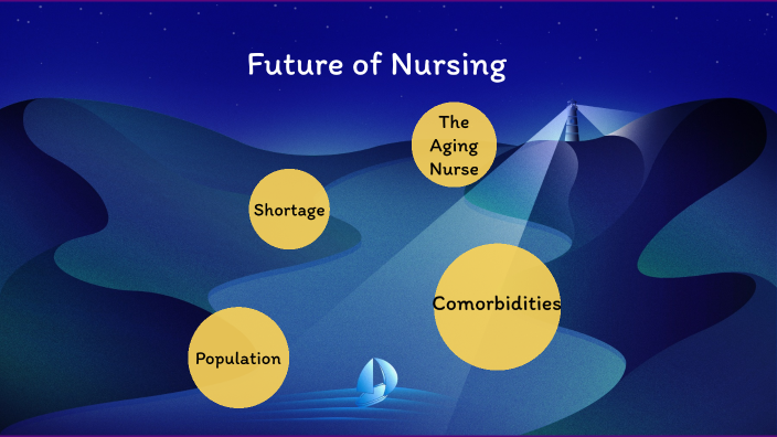 Future of Nursing by Tania Navarro on Prezi