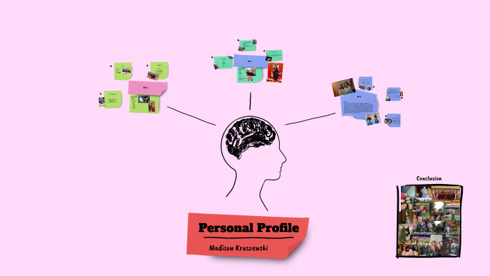 Personal Profile Project by Madison Kruszewski on Prezi