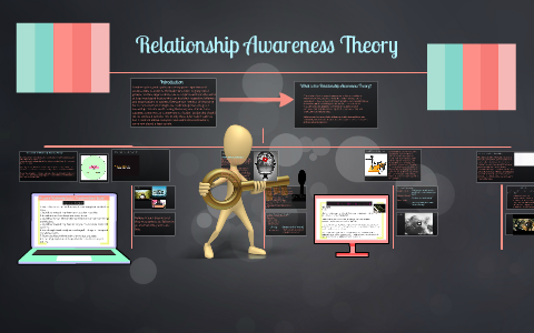 Relationship Awareness Theory by Aanisah Shaffee on Prezi