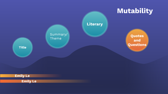 Mutability by William Wordsworth by emily le on Prezi