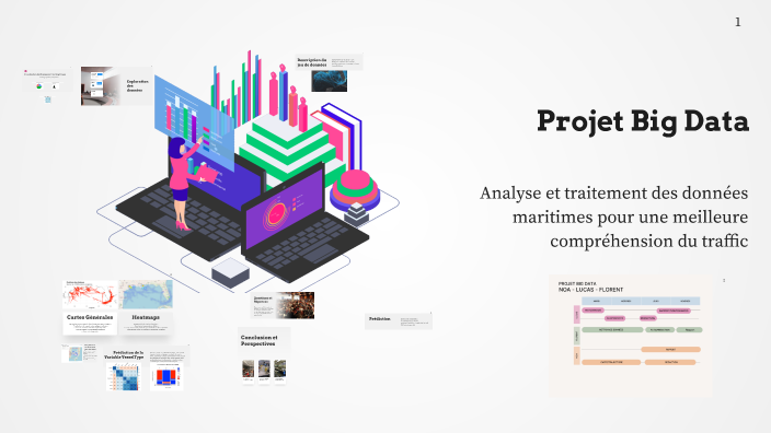 Projet Big Data by Florent Vaugrenard on Prezi