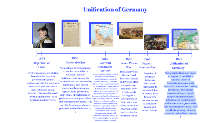 Germany Unification Timeline by Kaitlyn L on Prezi