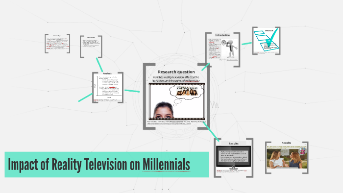 Impact of Reality Television on Millennials by Tina Camaj on Prezi
