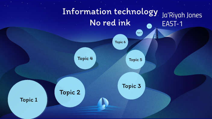 No red ink by JaRiyah Jones on Prezi