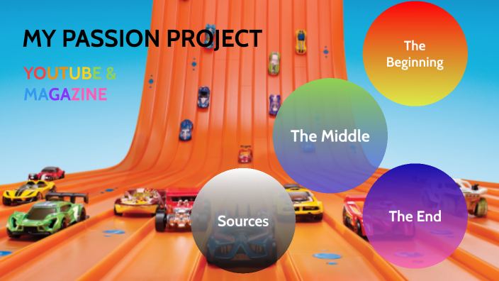 Passion Project by Kael Schilling on Prezi