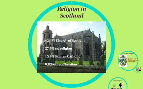 Religion in Scotland by Fiorella Cardenas Ruffner on Prezi