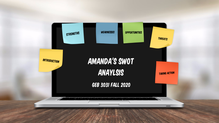 SWOT Analysis by Amanda Bolnick on Prezi