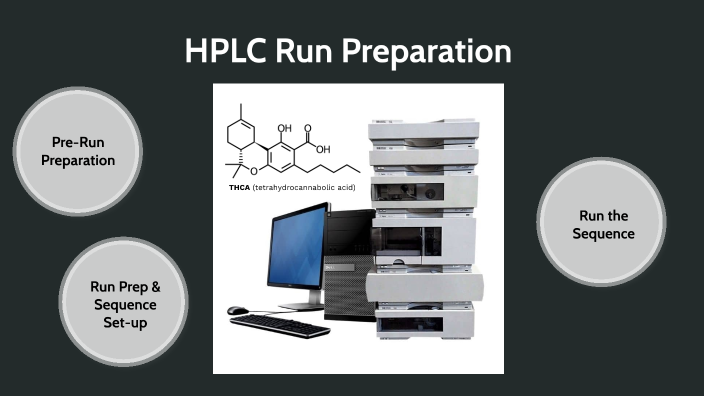 HPLC Run Preparation by Madison Green on Prezi