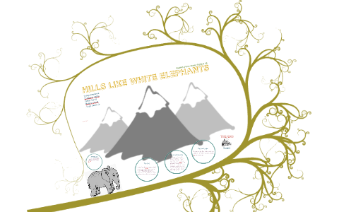 Hills Like White Elephants Analysis by Elena Flores on Prezi