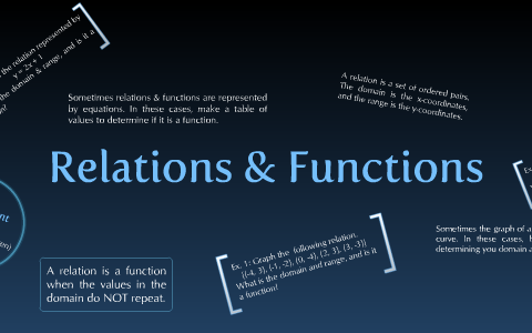 Relations and Functions by Janine Bates on Prezi