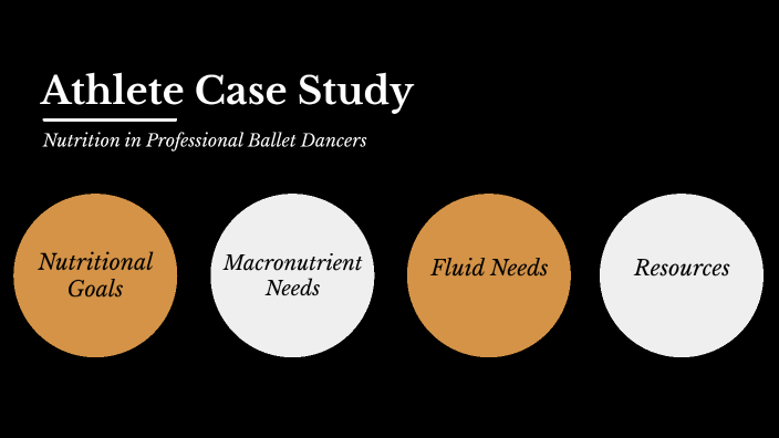 Athlete Case Study by Kaitlyn Bradham on Prezi