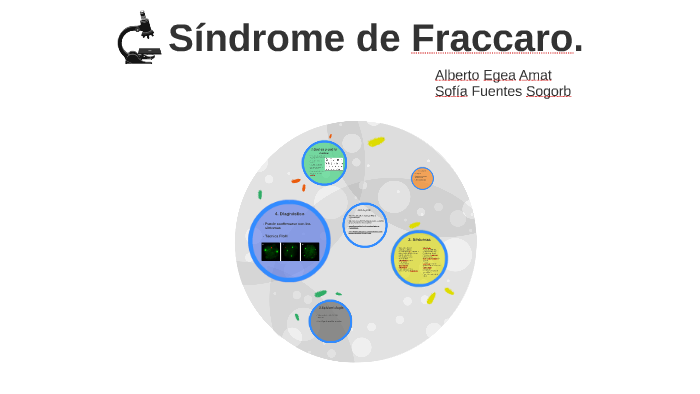 Síndrome de Fraccaro. by Sofia Fuentes on Prezi