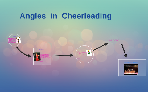 Angles in Cheerleading by alyssa powers on Prezi