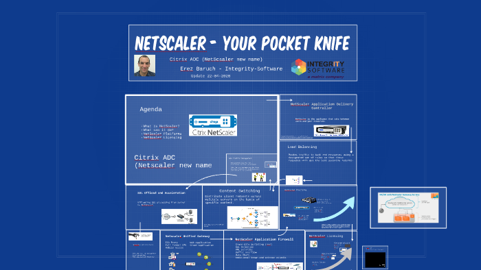 Netscaler - your pocket knife -Citrix VIP Israel by Erez Baruch on Prezi