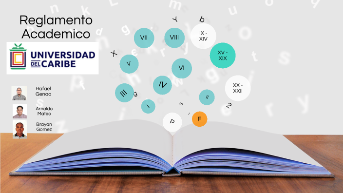 Reglamento Academico Unicaribe- RG by Rafael Genao on Prezi