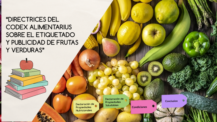 DIRECTRICES DEL CODEX ALIMENTARIUS SOBRE EL ETIQUETADO Y PUBLICIDAD DE FRUTAS Y VERDURAS by ...