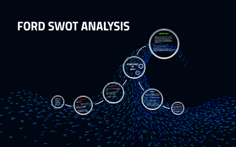 FORD SWOT ANALYSIS by kesh natasha on Prezi