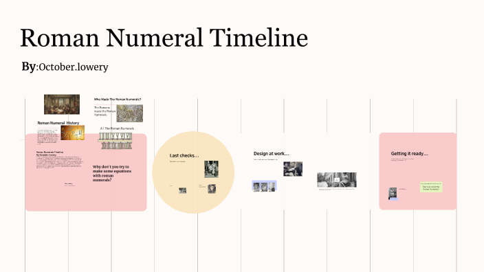 Roman Numerals Timeline(MPACT) by October Lowery on Prezi