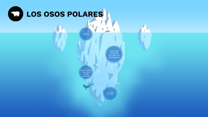 LOS OSOS POLARES by VALERIA MABEL MARTINEZ CASTRO on Prezi