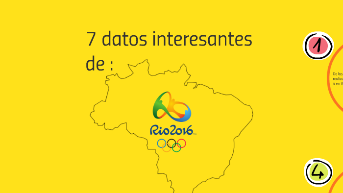 7 datos interesantes by on Prezi
