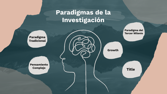 Paradigmas de la Investigación by Sergio Angel Home on Prezi
