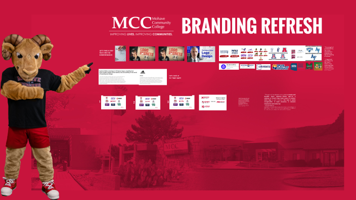 1-3 Logos Branding Committee Logo Drafts by James Jarman on Prezi