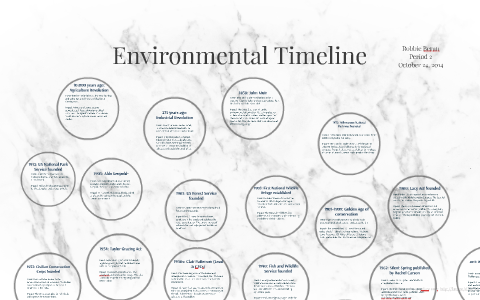 Environmental Timeline by Robbie Beran on Prezi