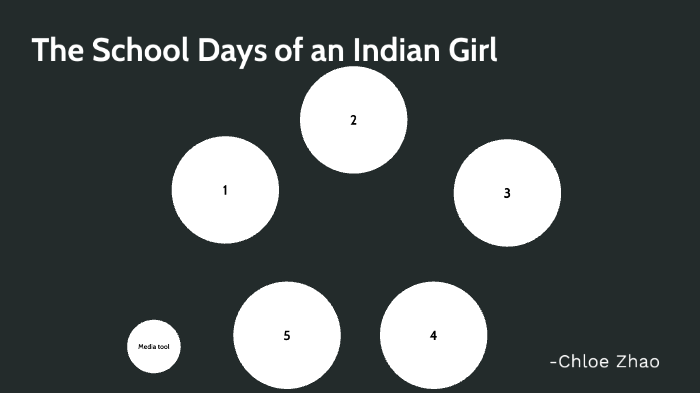 A School Day of An Indian Girl by Chloe Zhao on Prezi