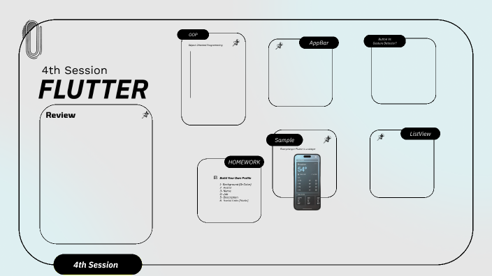 FLUTTER 4th Session by Mahmoud Ali on Prezi