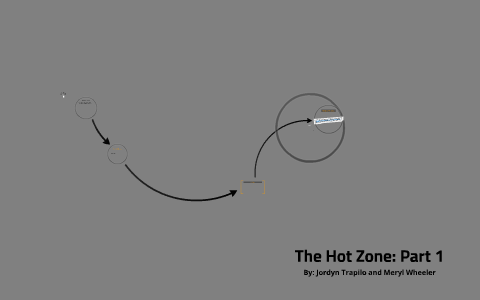 The Hot Zone: Part 1 by Jordyn Trapilo on Prezi