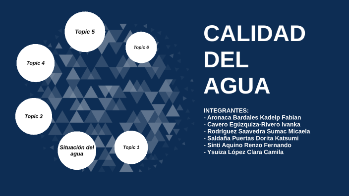 CALIDAD DEL AGUA by Kadelp Aronaca on Prezi