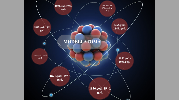 MODELI ATOMA by Hi,goodbye 96 on Prezi