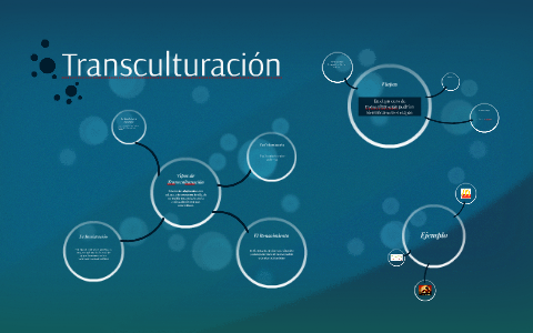 Transculturación by Jhonatan Lara on Prezi